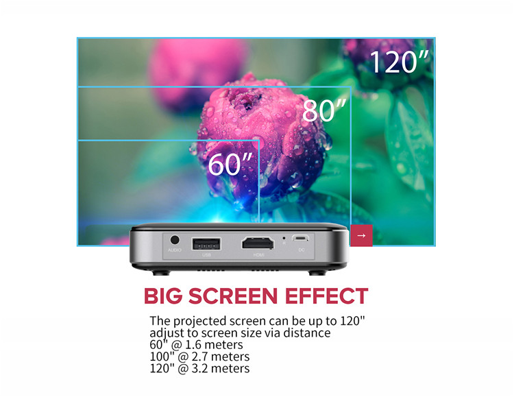 Buy Wholesale China Amazon Hot Selling Home Theater Video Player 3d Dlp ...