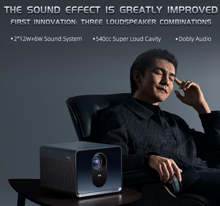 Buy Wholesale China Hot Sale Projector Formovie X5 Projector True ...