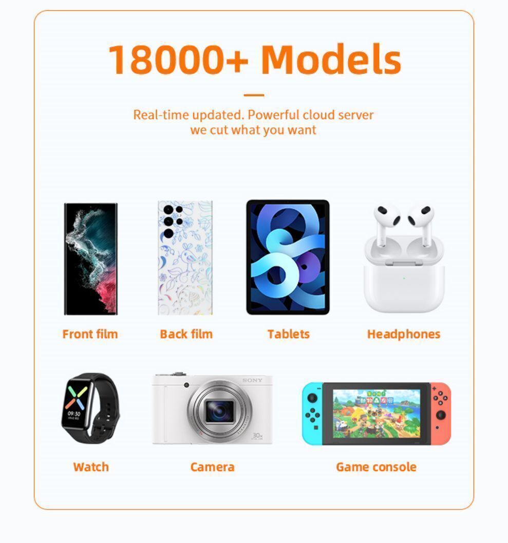 Smartphone Screen Protector Custom Brandcutting Machine Screen ...