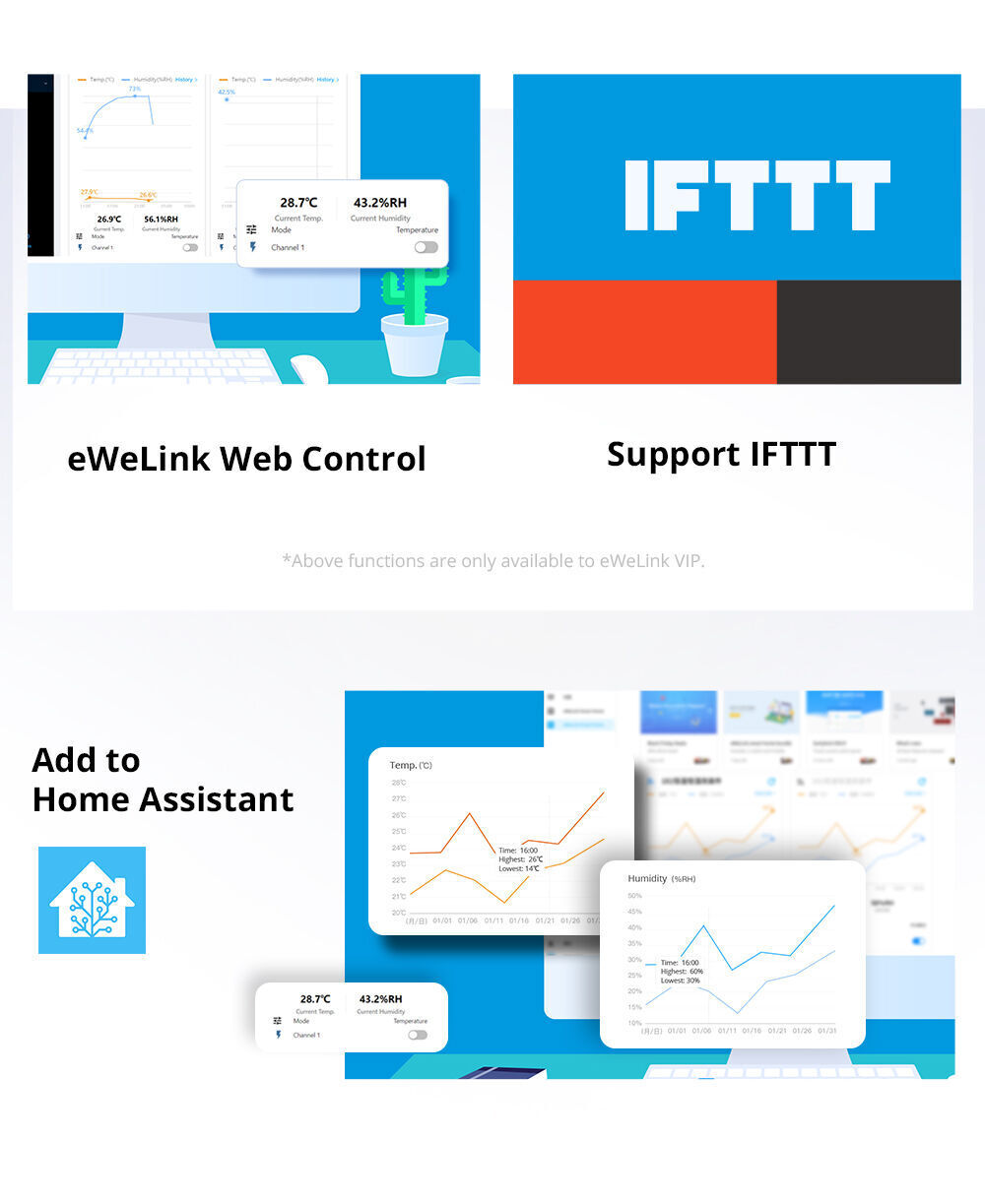 Buy Wholesale China Itead New Arrival Sonoff Th Elite Thr316d 16a ...