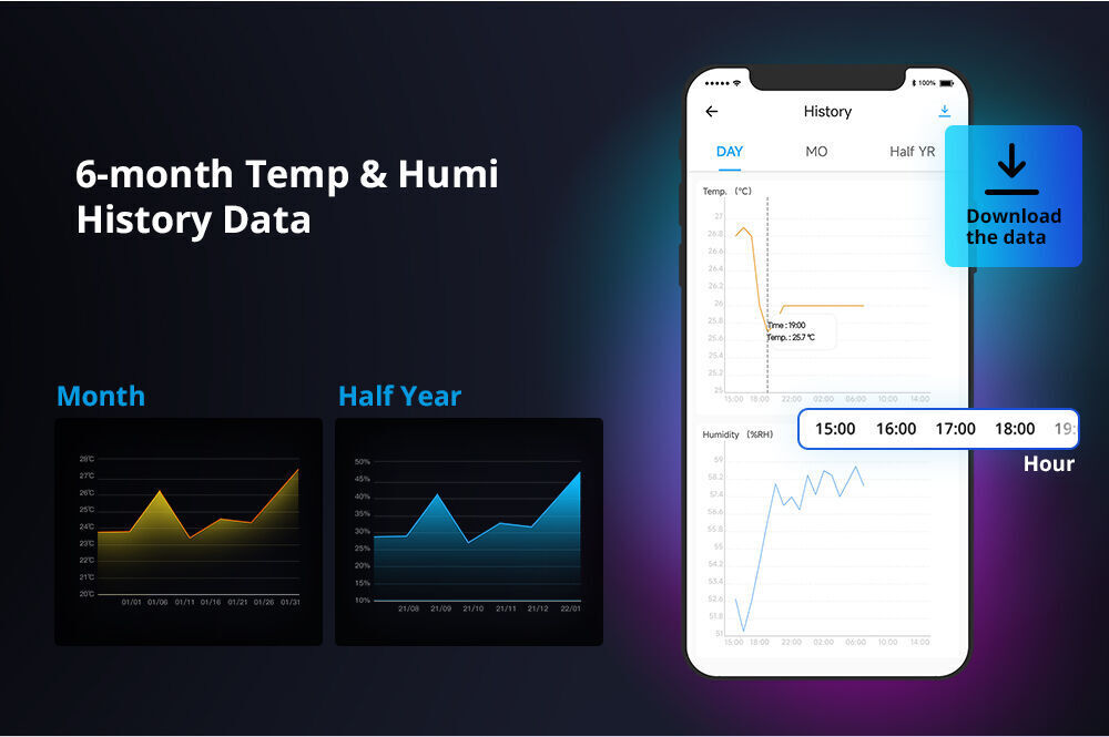 Buy Wholesale China Itead New Arrival Sonoff Th Elite Thr316d 16a ...