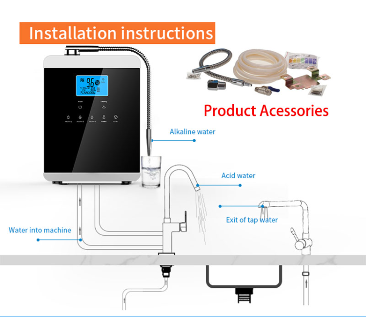 Buy Wholesale China Customized Logo Japan Technology Kangen Water ...