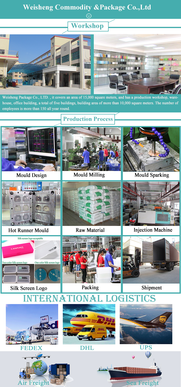 Buy Wholesale China 14mm Thickness Bluray Dvd Case Movie 4k Blu-ray ...