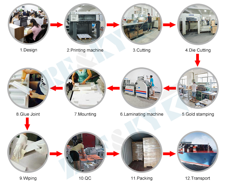 Buy Wholesale China Custom Printing Cardboard Paper Cd/vcd/dvd Sleeve ...