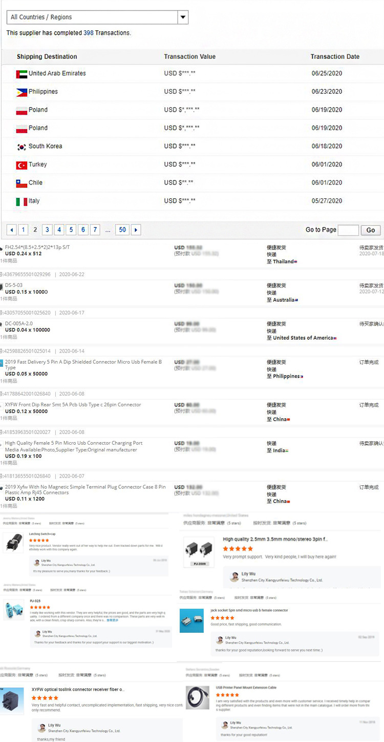 Optic Toslink Terminal Conectors Transmit Receiv Av 3pin Dlr1160 ...