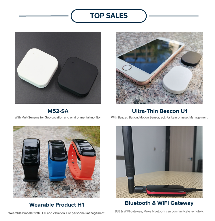 Buy China Wholesale Meeblue Nordic Chip Temperature And Humidity Data ...