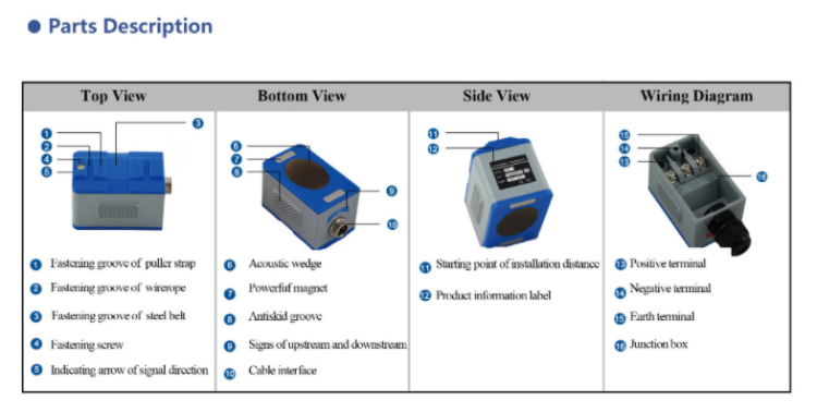 Good Price 15-6000mm Digital Doppler Flow Meter Clamp Battery Power Handheld Ultrasonic Flow ...