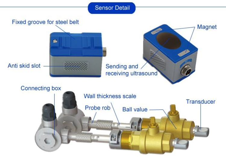 Good Price 15-6000mm Digital Doppler Flow Meter Clamp Battery Power Handheld Ultrasonic Flow ...