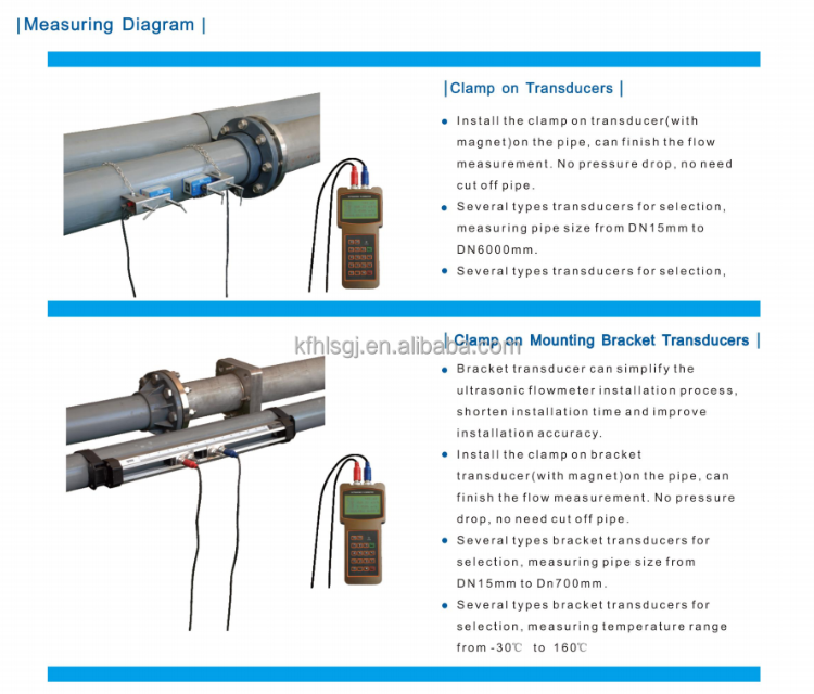 Good Price 15-6000mm Digital Doppler Flow Meter Clamp Battery Power Handheld Ultrasonic Flow ...