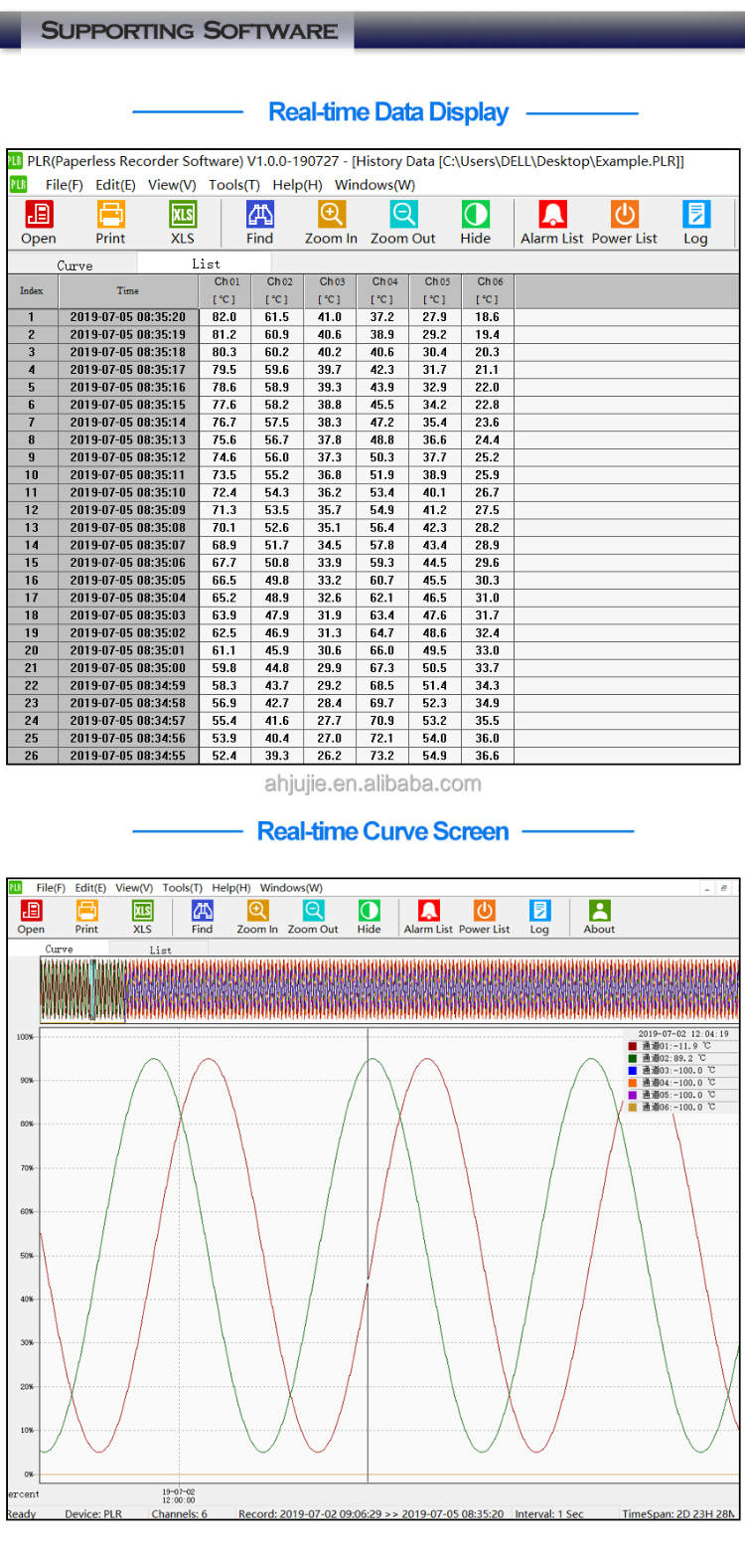 Gt68r Jujie Paperless Recorder 2 4 6 Canais Temperature Rtd Pressure Current Voltage Data Logger ...