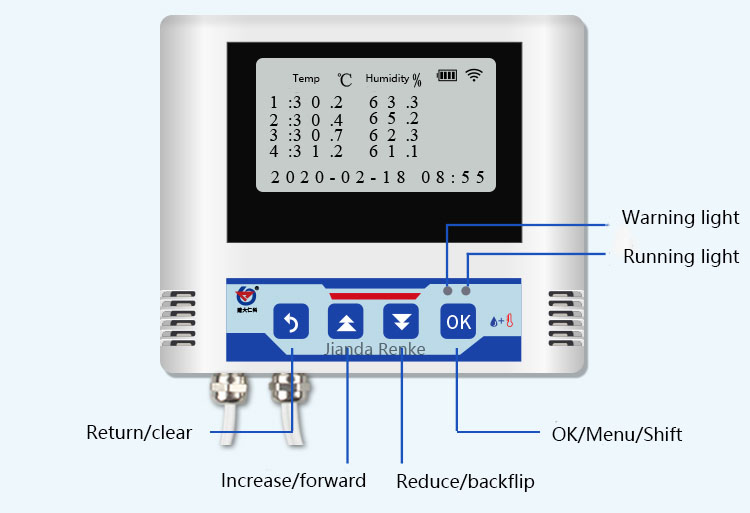 Industrial Temperature And Humidity Control Multi-probe Wifi ...