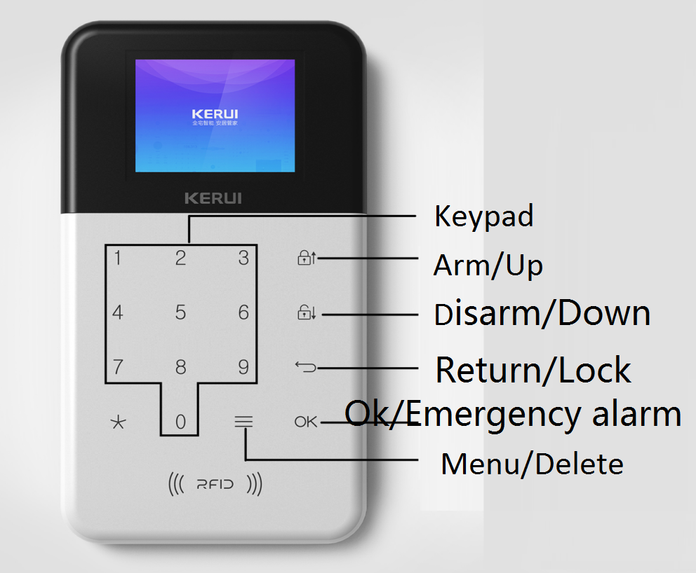 Wireless Tuya Smart Home 2g Wifi Gsm Gprs Security Alarm System Smart Home 6 Languages Anti ...
