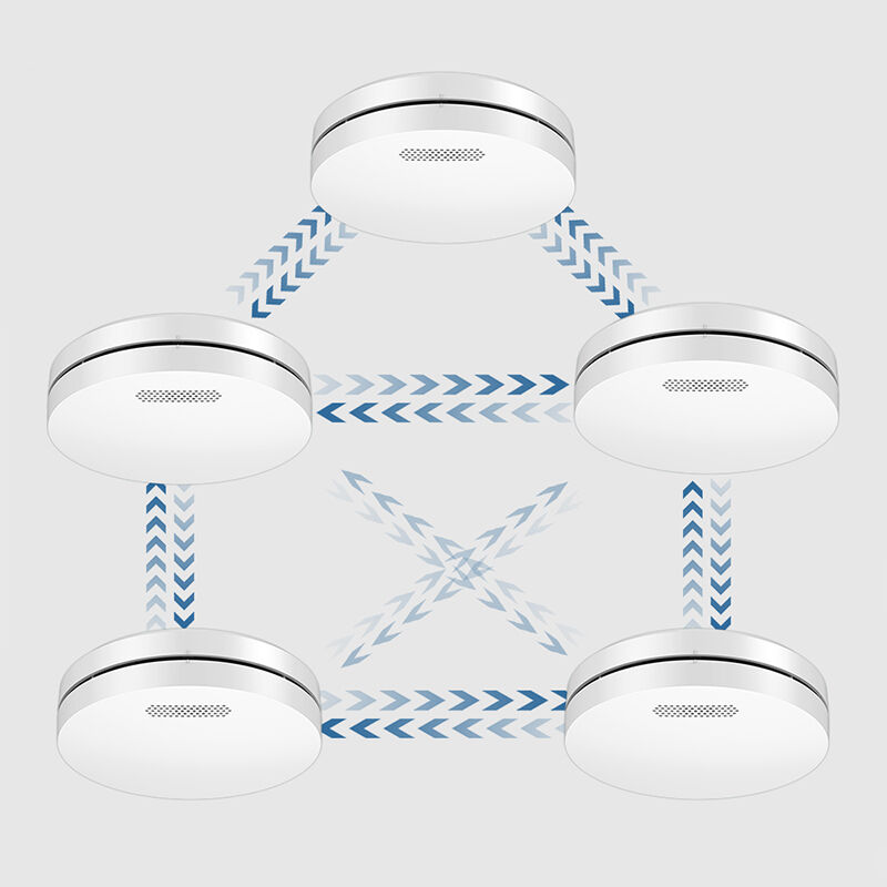 New Arrival Interlinked Security Alarms Smart Home Smoke Alarm En14604 ...