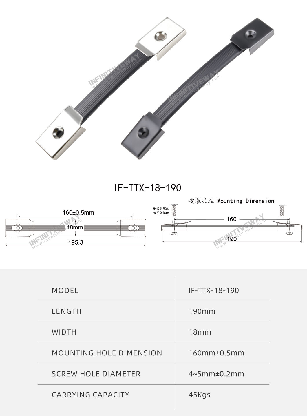 Buy Wholesale China Wholesale Length Strip Steel Handle With Portable ...