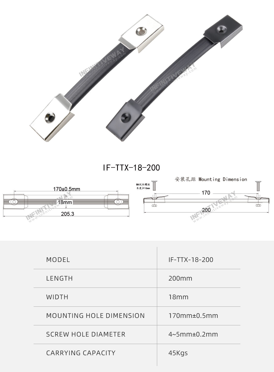 Buy Wholesale China Direct Supply Plastic Handle Device Chassis Black ...