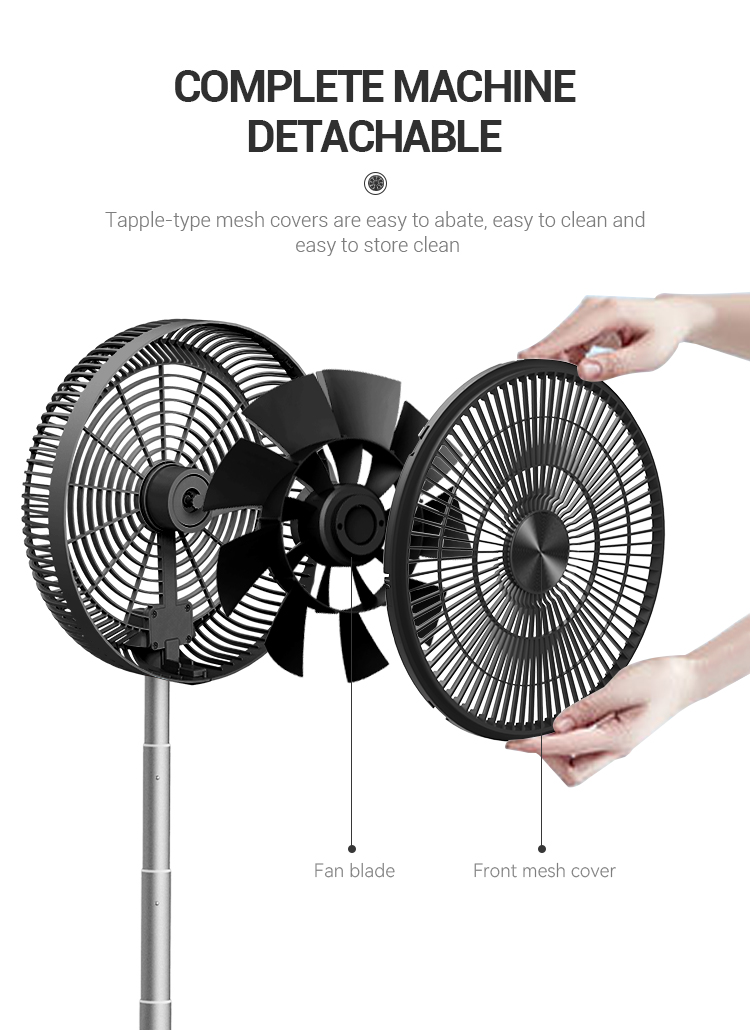Bulk Buy China Wholesale Smart Frog Foldaway Foldable Camping Fan Venty ...