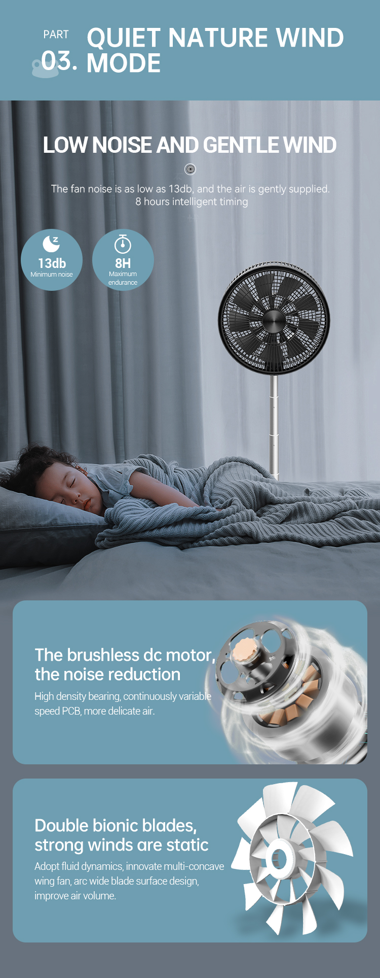 Bulk Buy China Wholesale Smart Frog Foldaway Foldable Camping Fan Venty ...