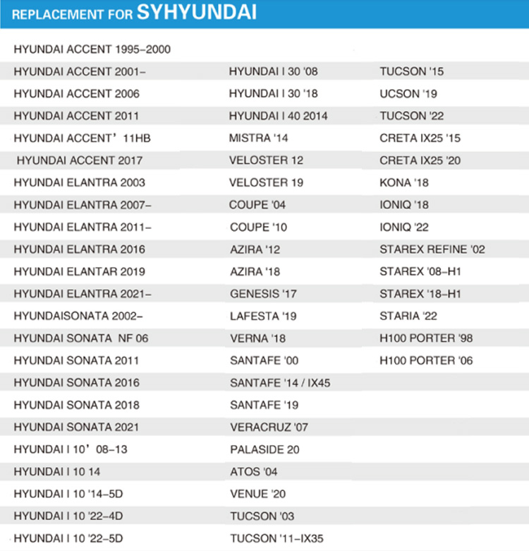 Bulk Buy China Wholesale Wholesaler Front Primed Steel Fender Liner ...