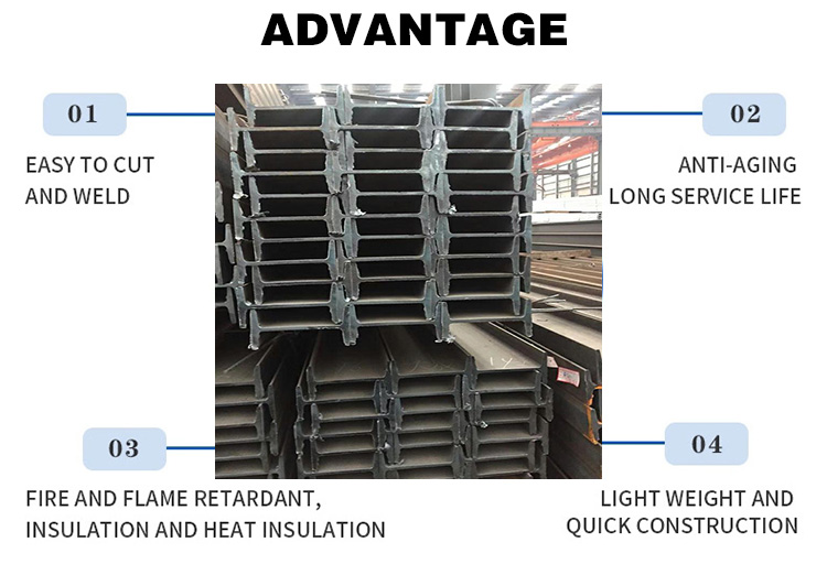 Buy Wholesale China Carbon Steel H Beam I-beam Wide Flange I Steel H ...