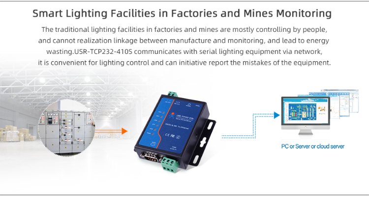 Buy China Wholesale Usr Tcp232 410s Modbus Rtu To Modbus Tcp Gateway Serial Rs232 Rs485 To