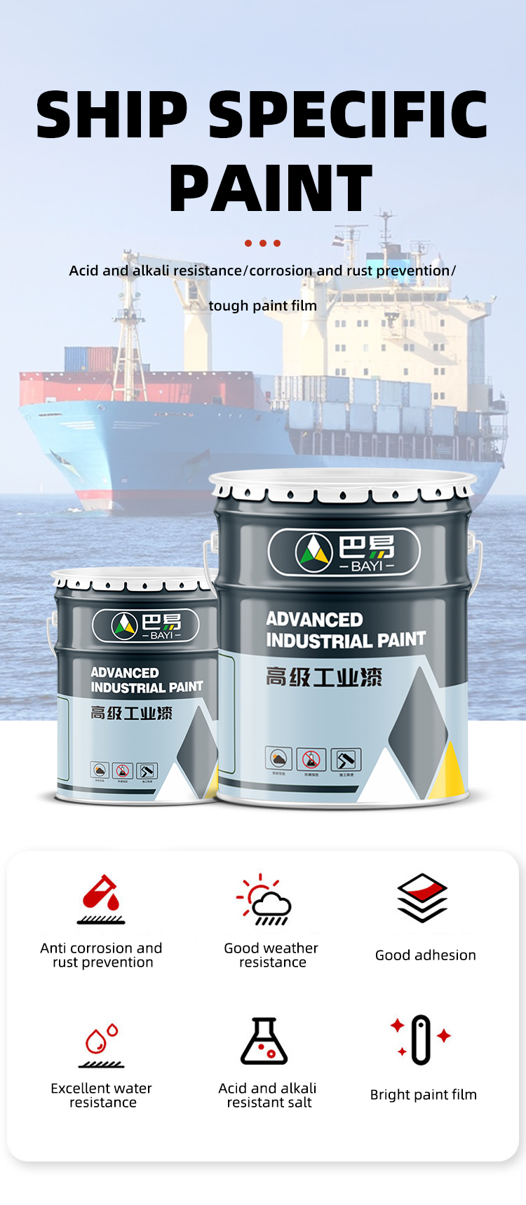 Bulk Buy China Wholesale Factory Wholesale Marine Steel Epoxy Primer ...