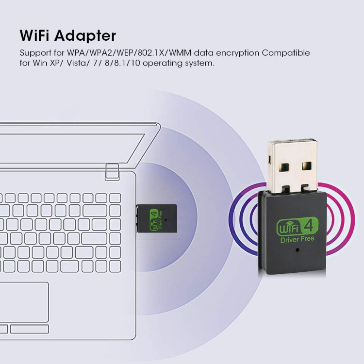 Buy Wholesale China Mini Wifi Adapter Small Size Free Driver Wireless ...