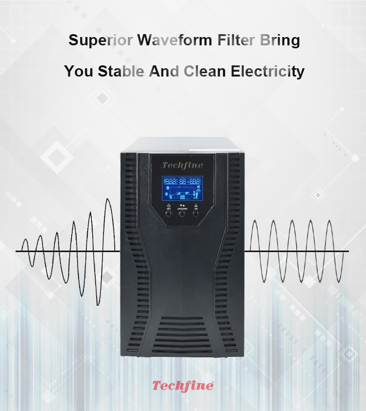 Buy Standard Quality China Wholesale Techfine No Break Line Interactive ...