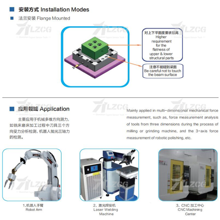Bulk Buy China Wholesale Multi Dimension Load Cell X/y/z 200/200/500n 3 ...