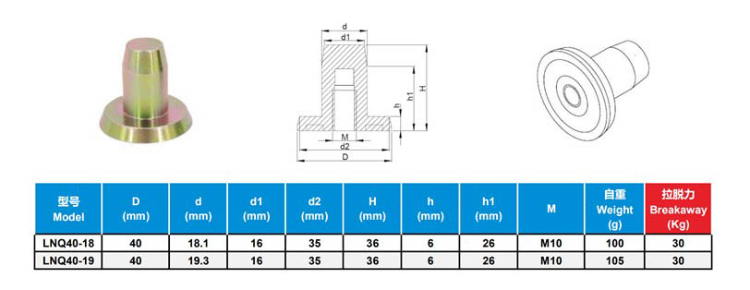 Buy Wholesale China Hot Sale Precast Lifting And Fixing System