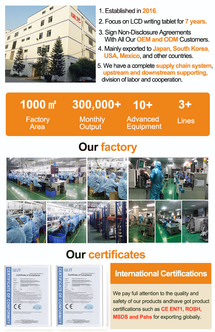 Gift Toy Electronic Memo Pad 12 Inch Colorful Screen Lcd Drawing Board ...