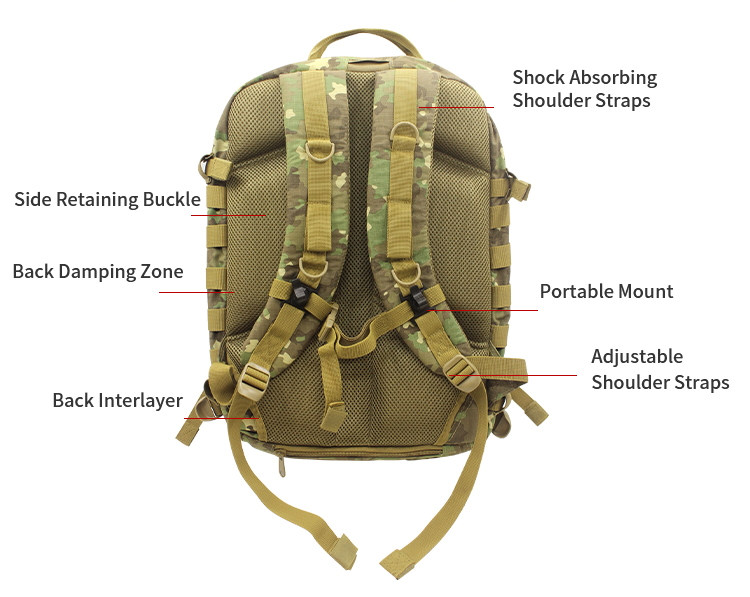 Buy Wholesale China Tactical Vest Backpack First Aid Bag Camouflage ...