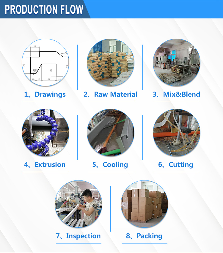 Buy Standard Quality China Wholesale Custom Plastic Tubing Extruded Pvc ...