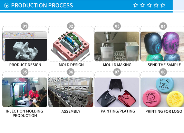 Custom Pa66 Mini Plastic Parts Gf30 Plastic Tray Product Injection ...