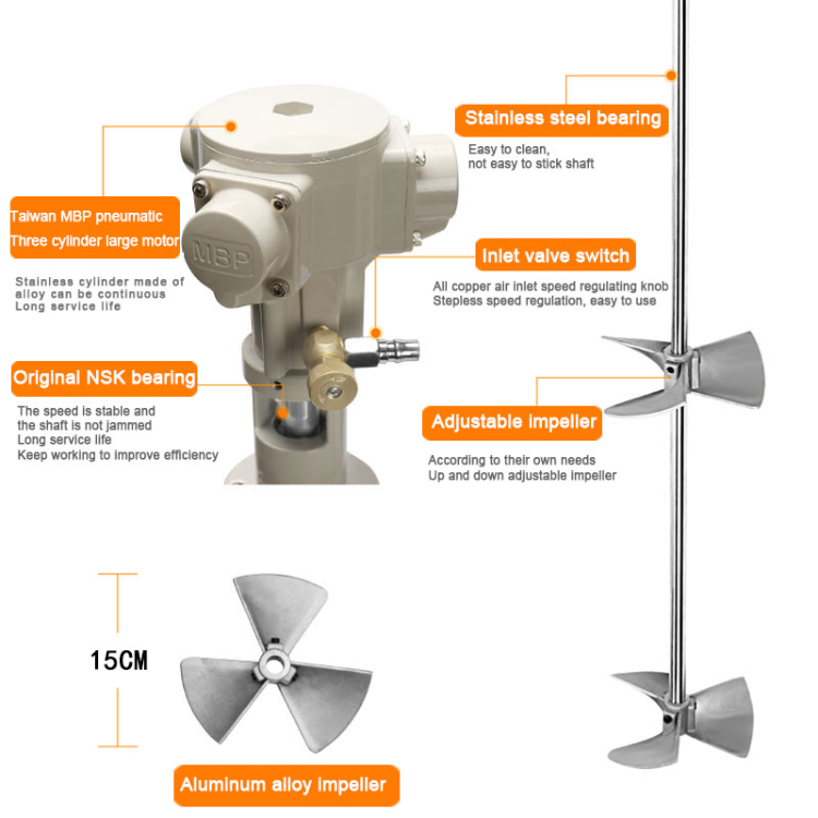 Buy Wholesale China Taiwan Five-cylinder Motor Mbp High Quality High ...