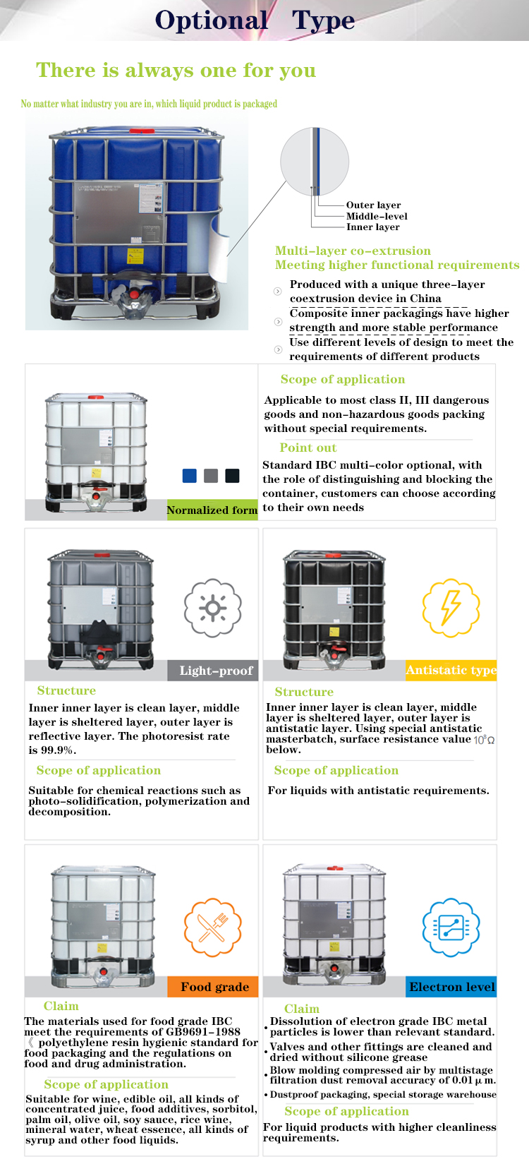275 Gallon Plastic Ibc Tank 1000 L Garden Rain Container Rain Water ...