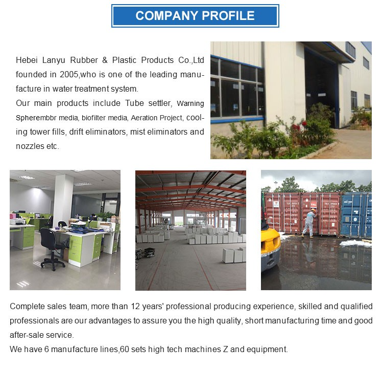 Bulk Buy China Wholesale 500 ~ 1000000 Liters Rectangular Grp Frp Smc Assembly Modular Water ...