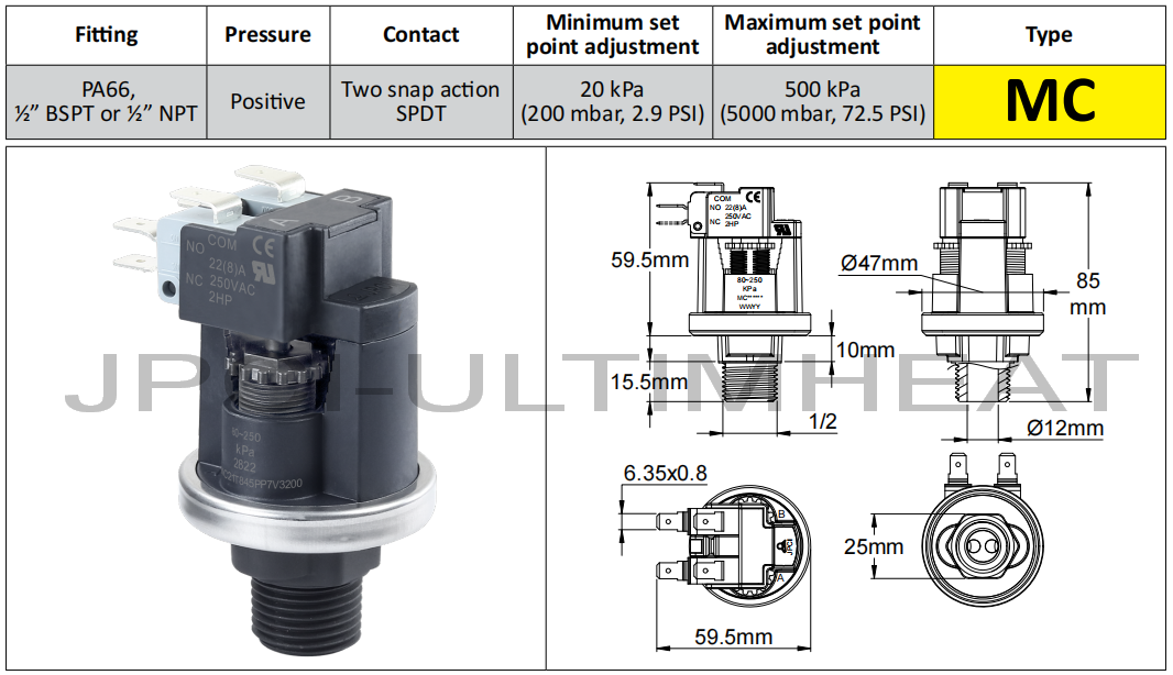 Buy Wholesale China China Supplier Type Mc Double Pole Snap Action ...