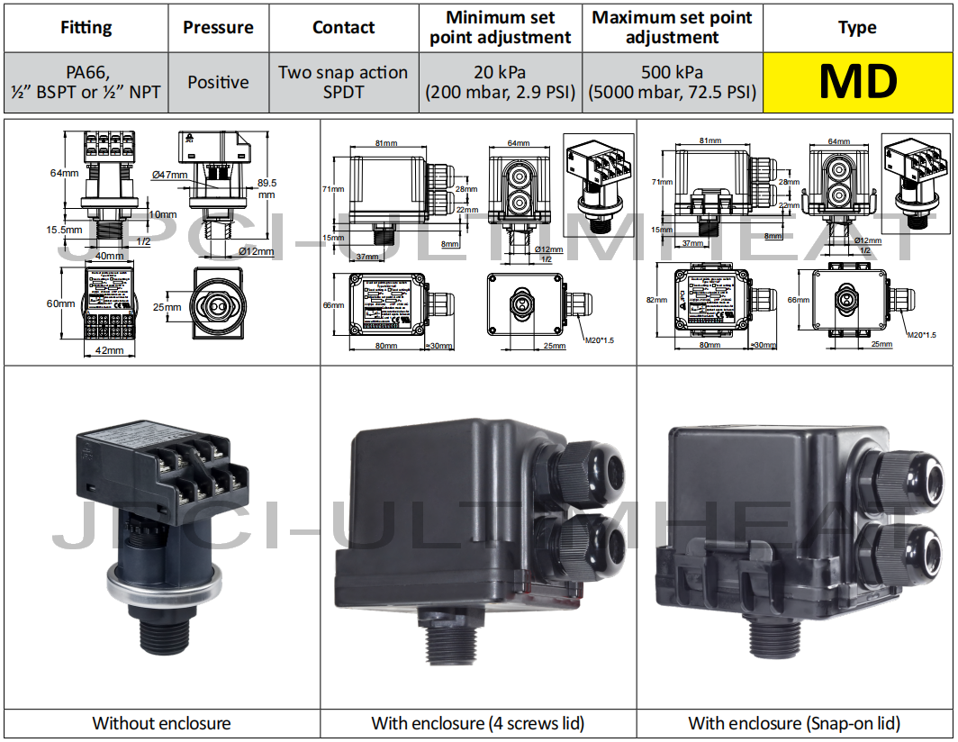 Buy Wholesale China Md Double Pole Snap Action Contact Pressure Switch ...