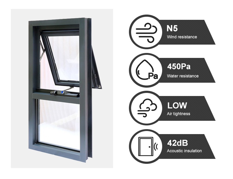 Bulk Buy China Wholesale Florida High Quality Hurricane Approved Awning Window Tempered Glass ...