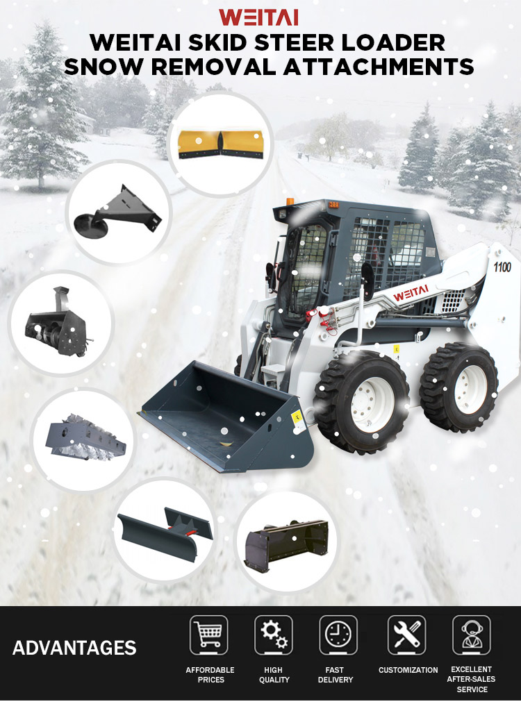 Buy Wholesale China Earthmoving Equipment Skid Steer Loader Snow ...