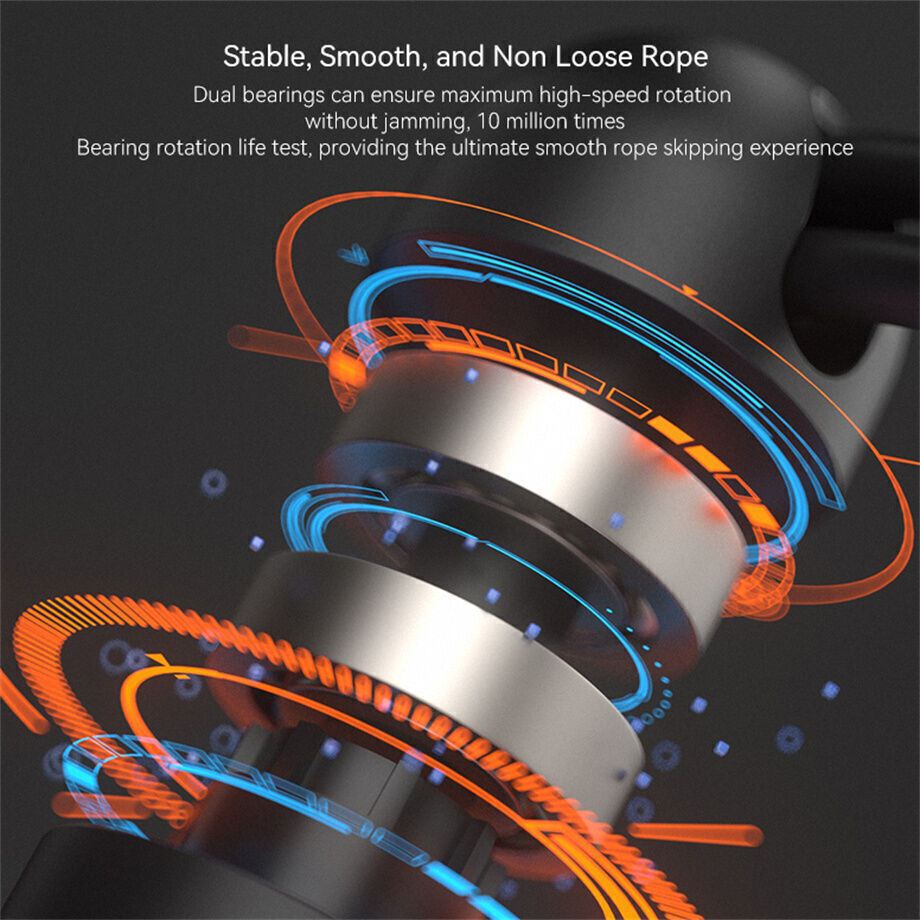 Buy Wholesale China Smart Bluetooth Voice Skip Rope With Fitness App ...