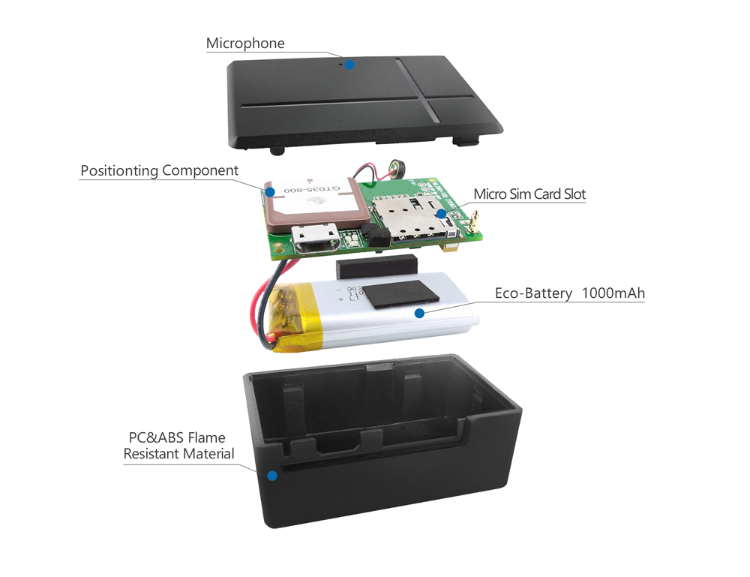 Bulk Buy China Wholesale Geo-fence Alarm Strong Magnetic Hidden Gps ...
