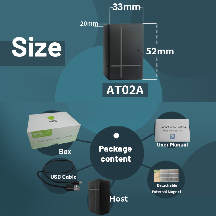 Bulk Buy China Wholesale Geo-fence Alarm Strong Magnetic Hidden Gps ...