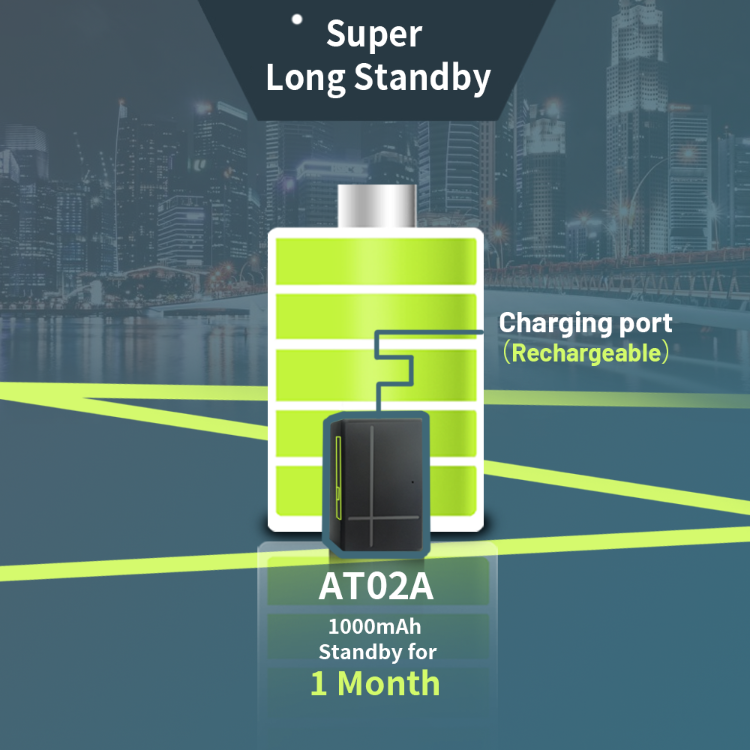 Bulk Buy China Wholesale Geo-fence Alarm Strong Magnetic Hidden Gps ...