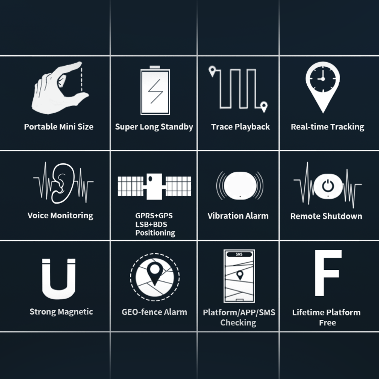 Bulk Buy China Wholesale Geo-fence Alarm Strong Magnetic Hidden Gps ...