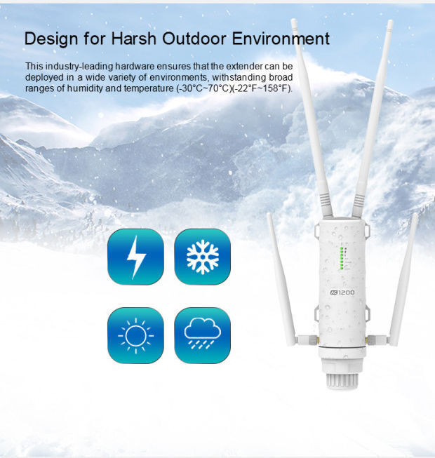 Buy Wholesale China New Arrival Waterproof Ac1200 Wireless Dual Band 4g ...