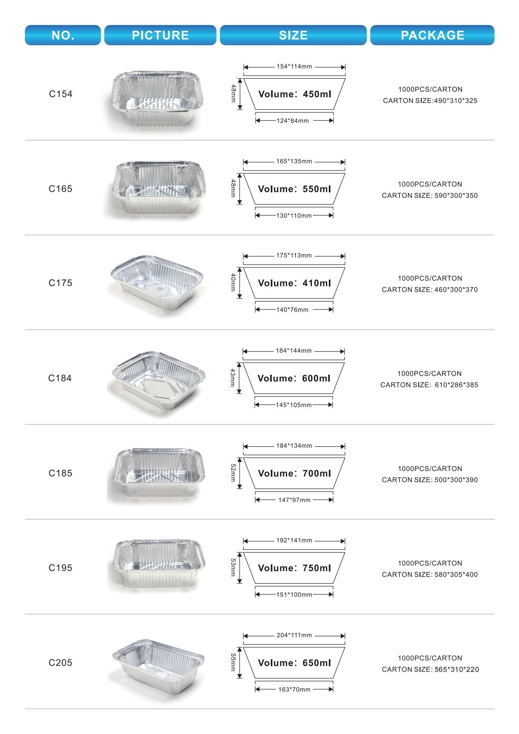 Buy Wholesale China Airline Food Packaging Box Airplane Food Containers ...