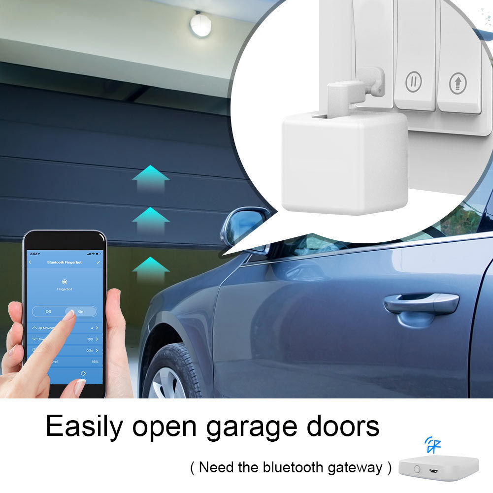 Buy Wholesale China Wireless Smartly Controlling Different Types Of ...