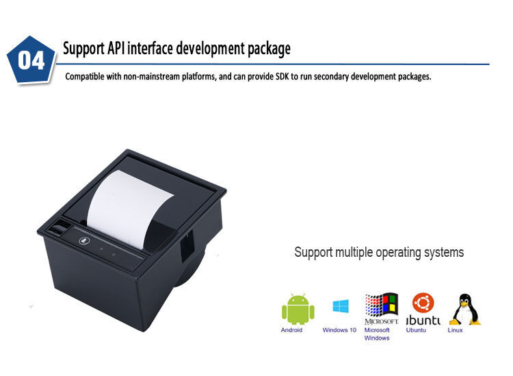 Buy Wholesale China New Design 2 Inch Rs232 Ttl+ Usb Embedded Panel ...