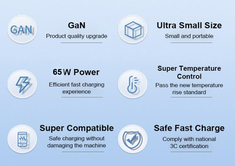 Buy Wholesale China Usb C Port Quick Charging Head 65w Wall Adapter Gan ...
